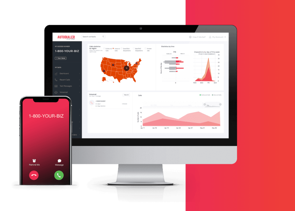 #1 Auto Dialer | Outbound Calling Software |15 DAY FREE TRIAL